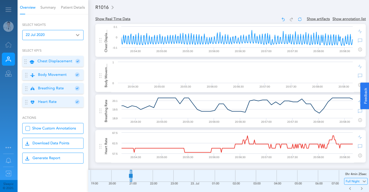 Technology | Sleepiz.com