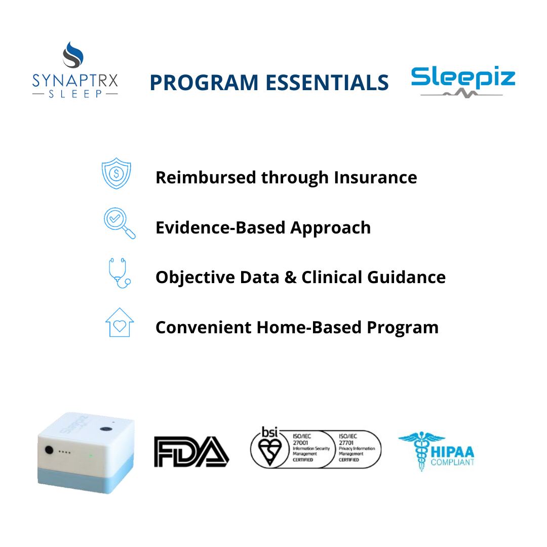 Insomnia-leads | Sleepiz.com